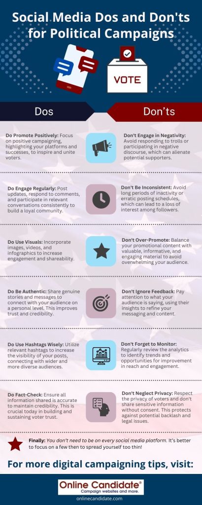 Social Media Dos and Don'ts for Political Campaigns