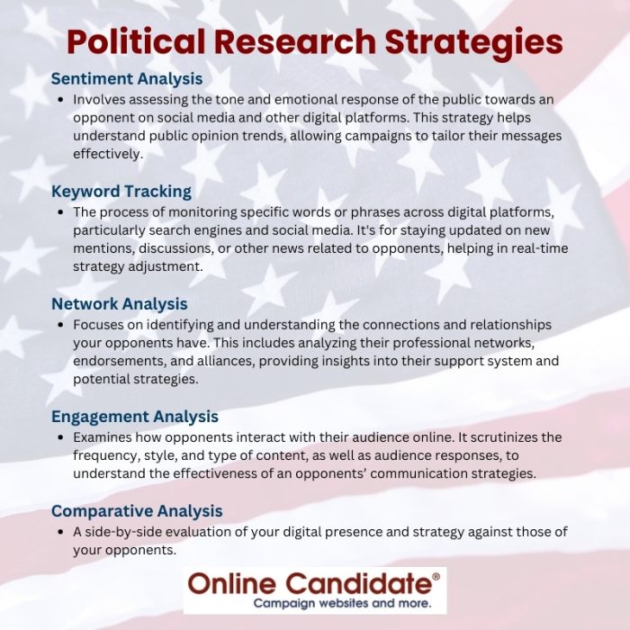 Researching Your Political Opponents Online